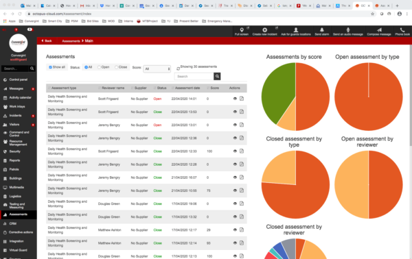 Workforce Tracking Application Monitors Employee Health - Convergint