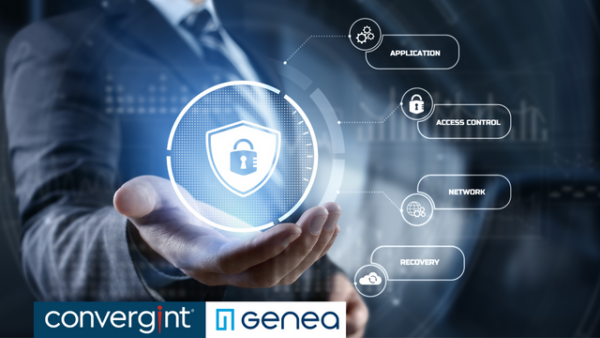 Unlock Efficiency: Achieving Advanced Security with Genea Access